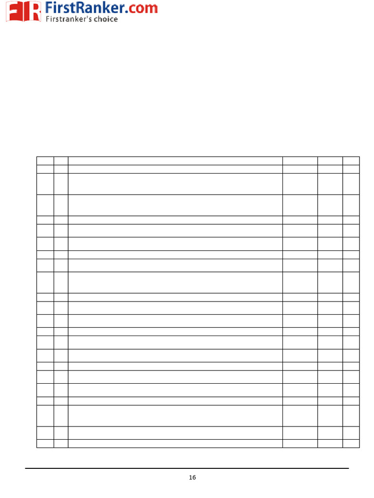 FrdA280420A214129 FirstRanker.com | PDF | I Pv6 | Network Architecture