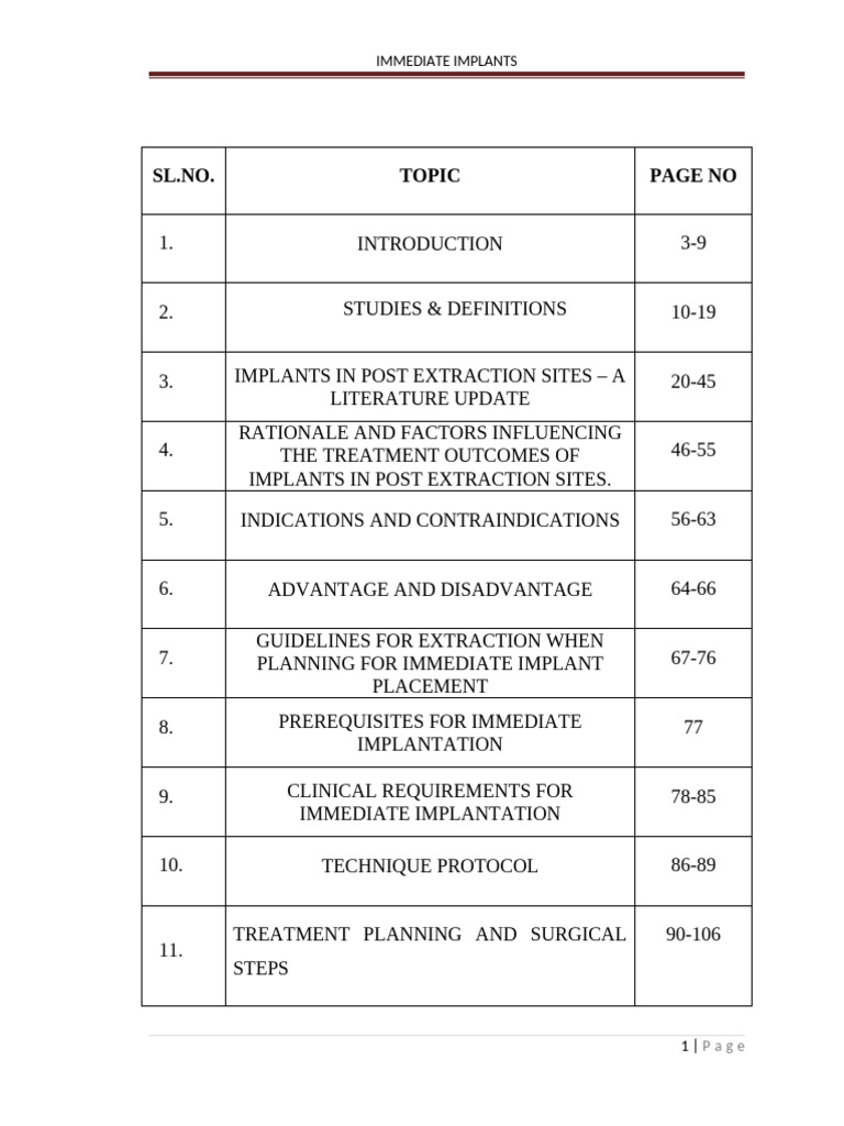 15.immediate Implants by Ajinkya | PDF | Dental Implant | Dentistry