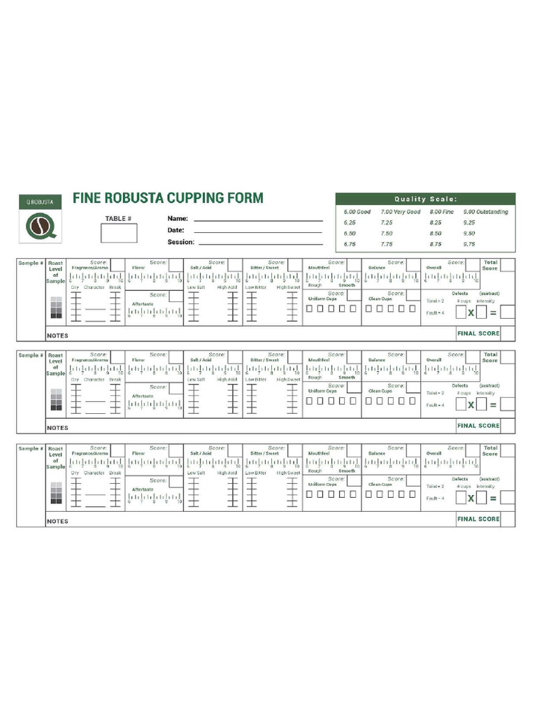 Robusta Cupping Form VFeb2019 | PDF