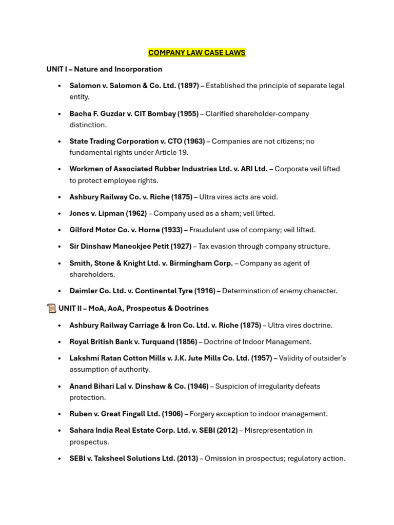 Fifth Sem All CASE LAWS | PDF | Liquidation | Trademark
