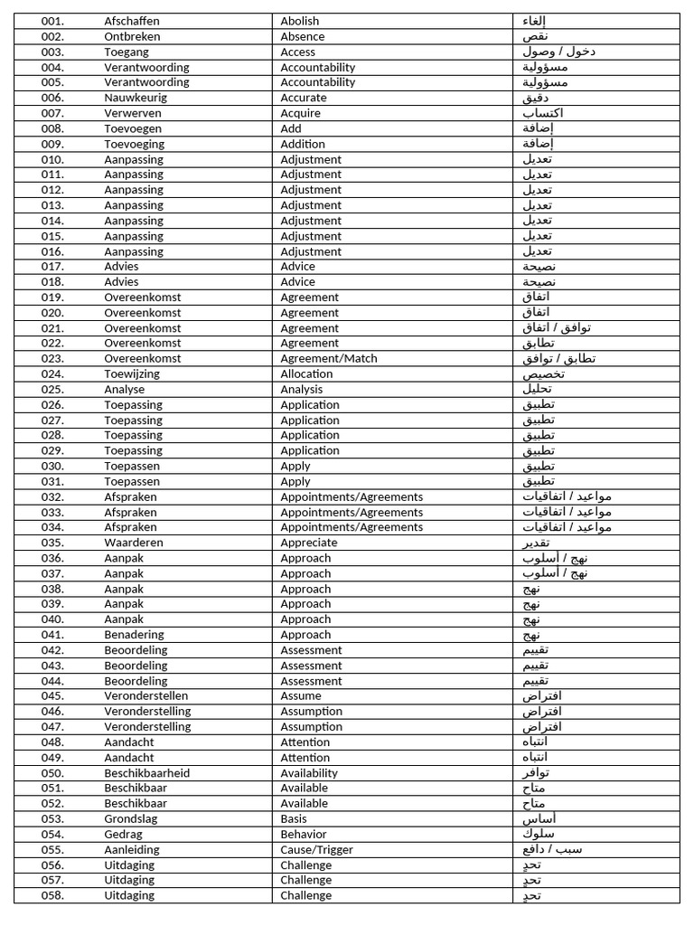 Dutch Words List00 NL en Ar | PDF