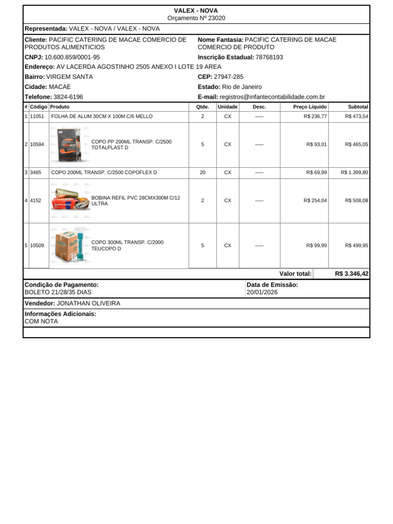 Orcamento #23020 | PDF