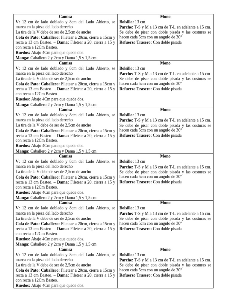 Medidas | PDF