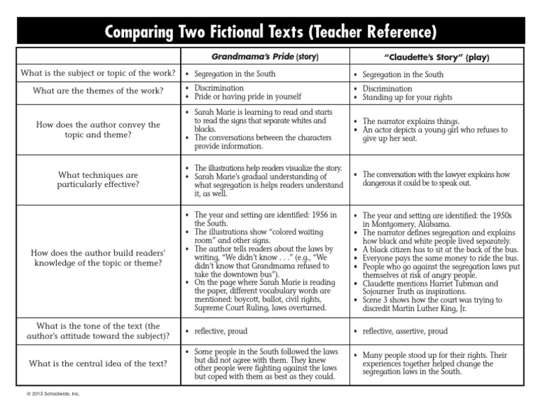 Comparing Two Fictional Texts (Teacher Reference) | PDF | Racial ...