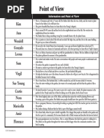 Seedfolks Character Analysis Chart | PDF | Vegetables | Foods