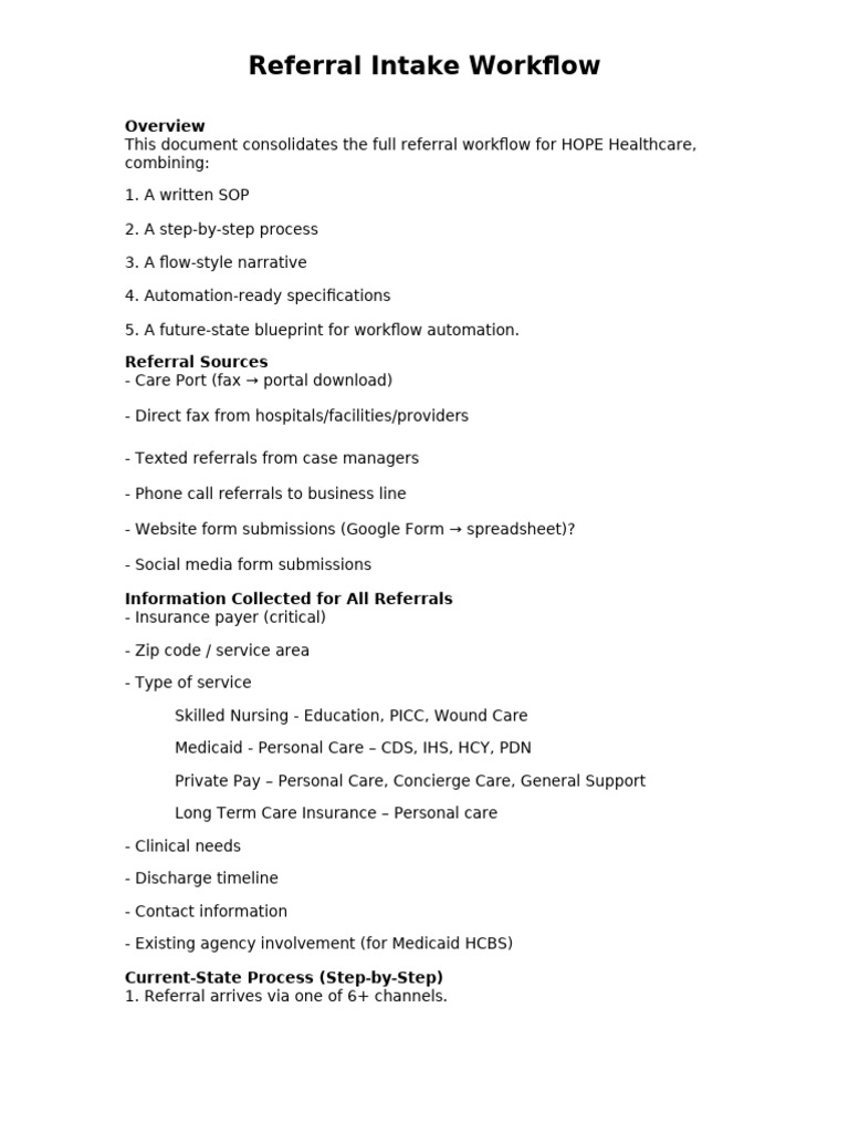 Referral Intake Workflow Complete v1 | PDF