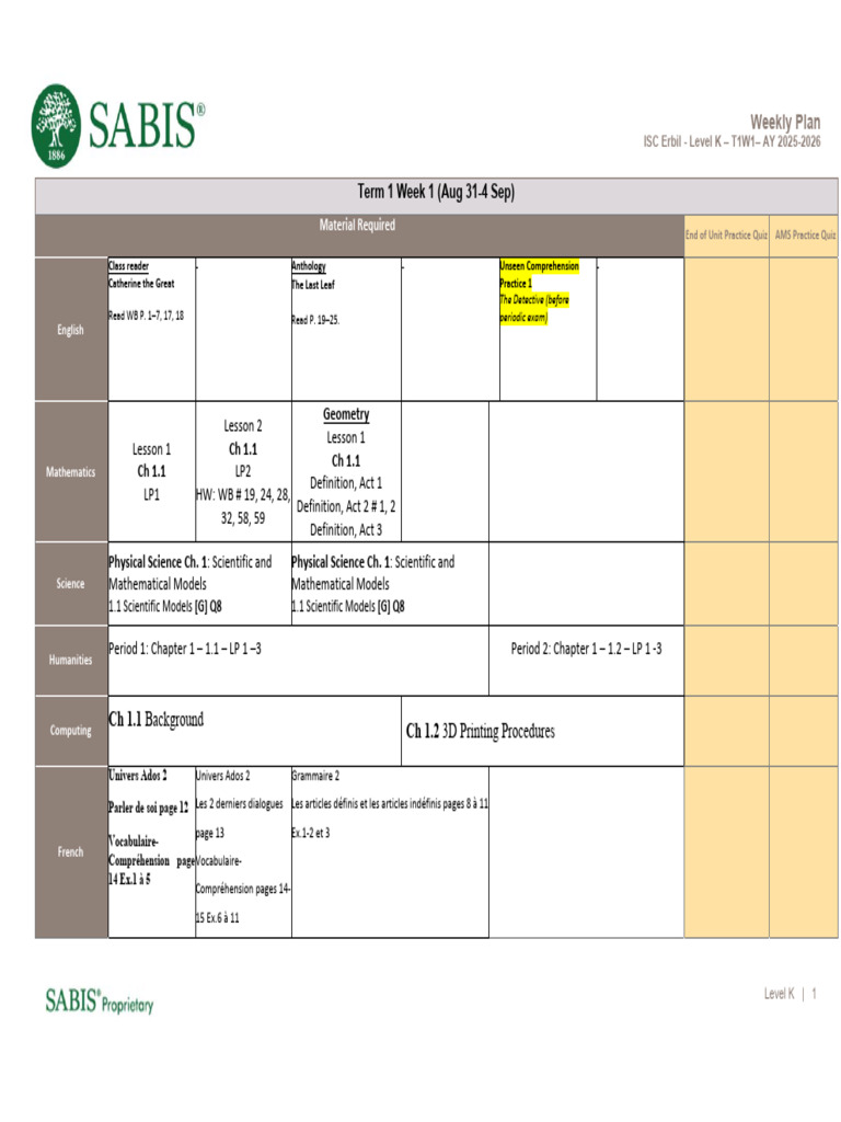 Grade 9 Level K All Subjects Term 1 Week 1 | PDF | Mathematics | Science