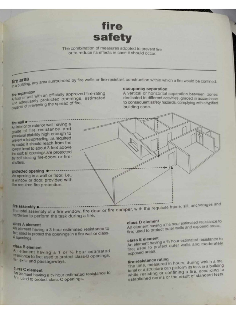 Fire Safety | PDF