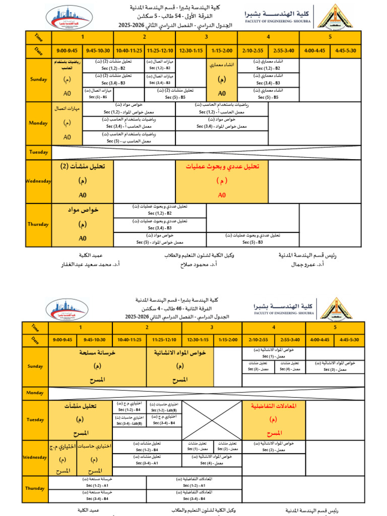 r02- مقترح الجداول الدراسية - الفصل الدراسي الثاني 2025-2026 | PDF