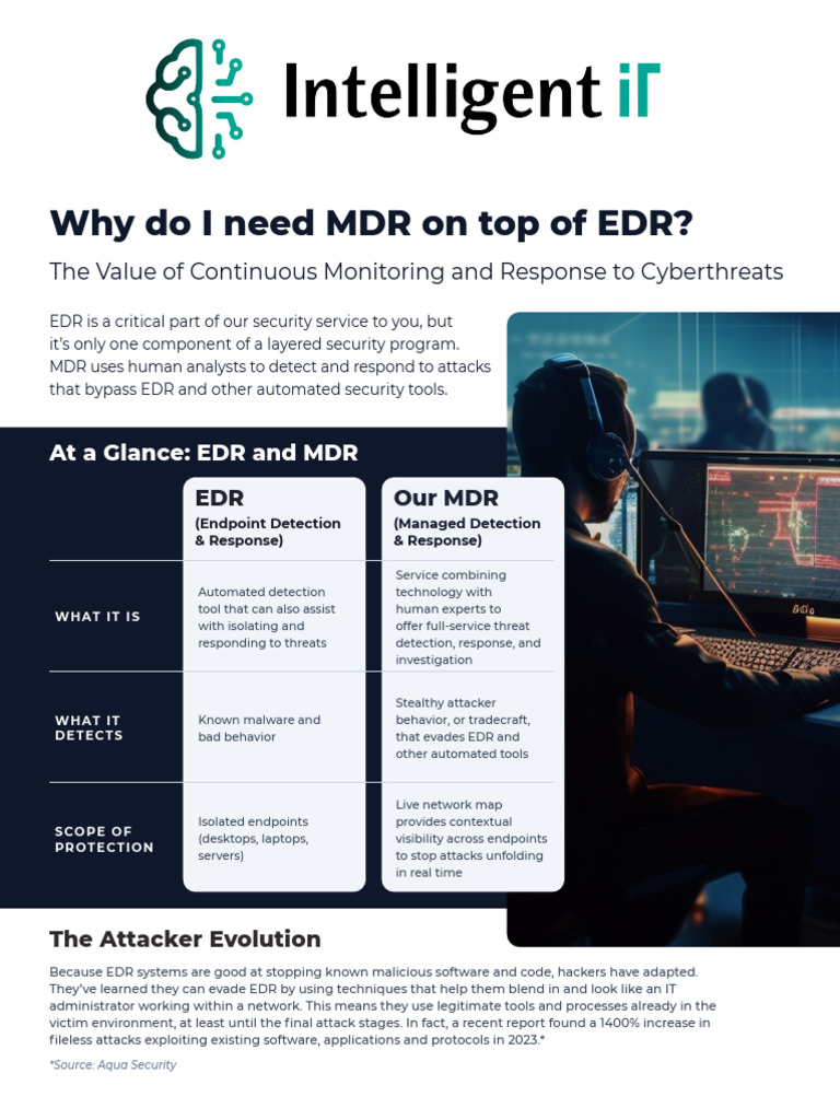Intelligent IT Unified Security MDR Vs EDR One Pager | PDF | Security ...
