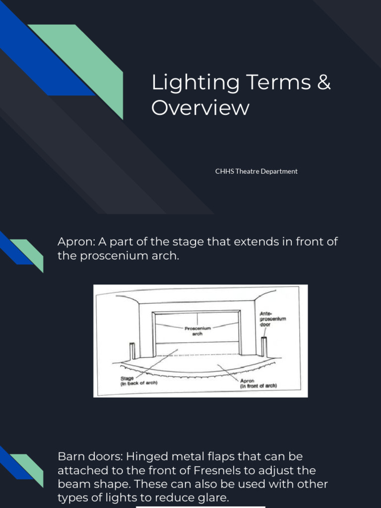 Lighting Terms & Overview | PDF | Manufactured Goods | Lighting