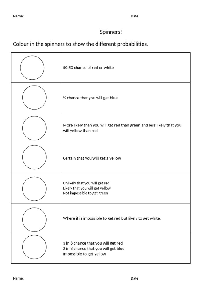 Spinners Probability | PDF