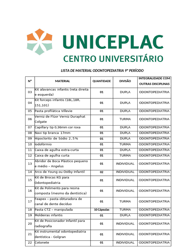 2025 2- LISTA DE MATERIAL. 9º período | PDF
