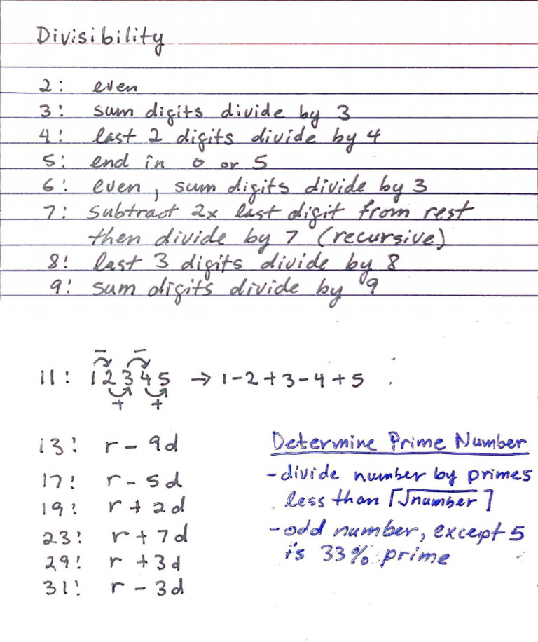Divisibility (1) | PDF | Number Theory | Arithmetic
