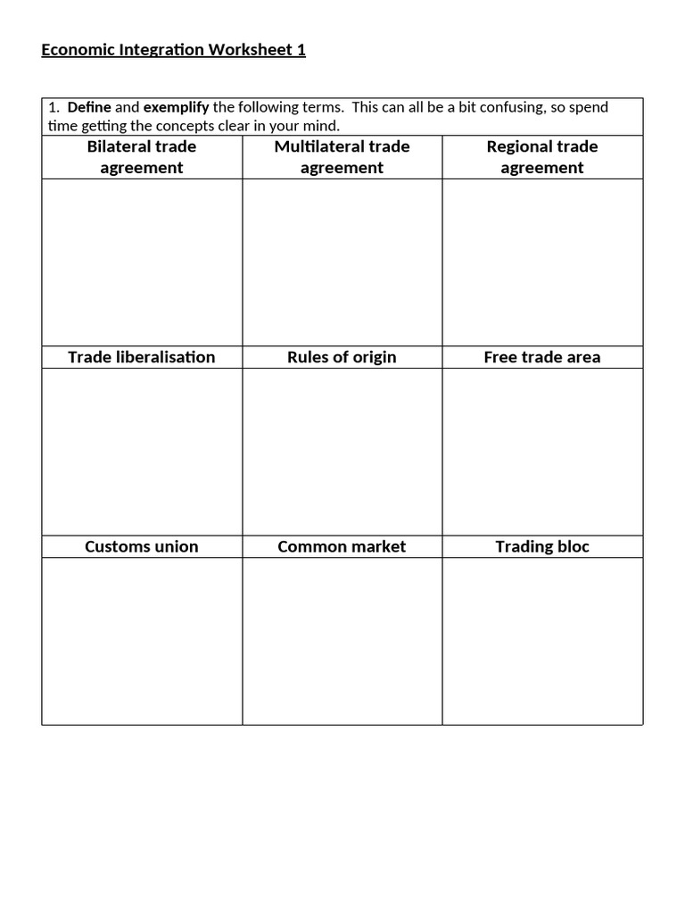 Economic Integration Worksheet 1 | PDF