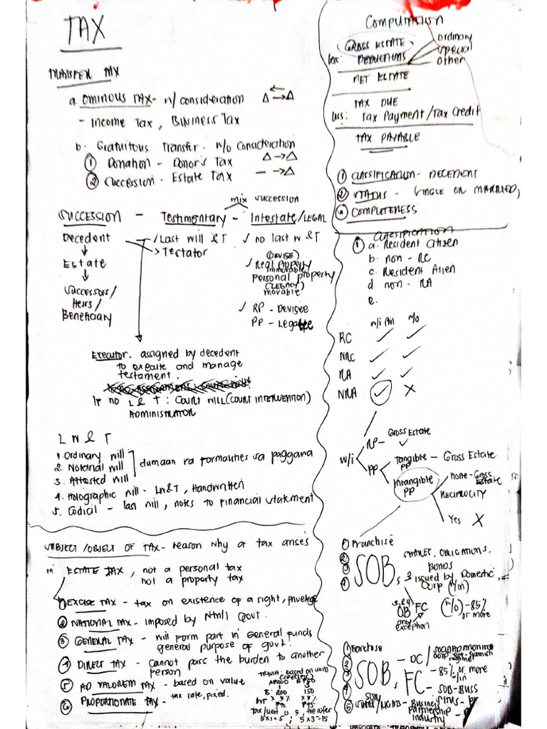 Tax Lecture | PDF