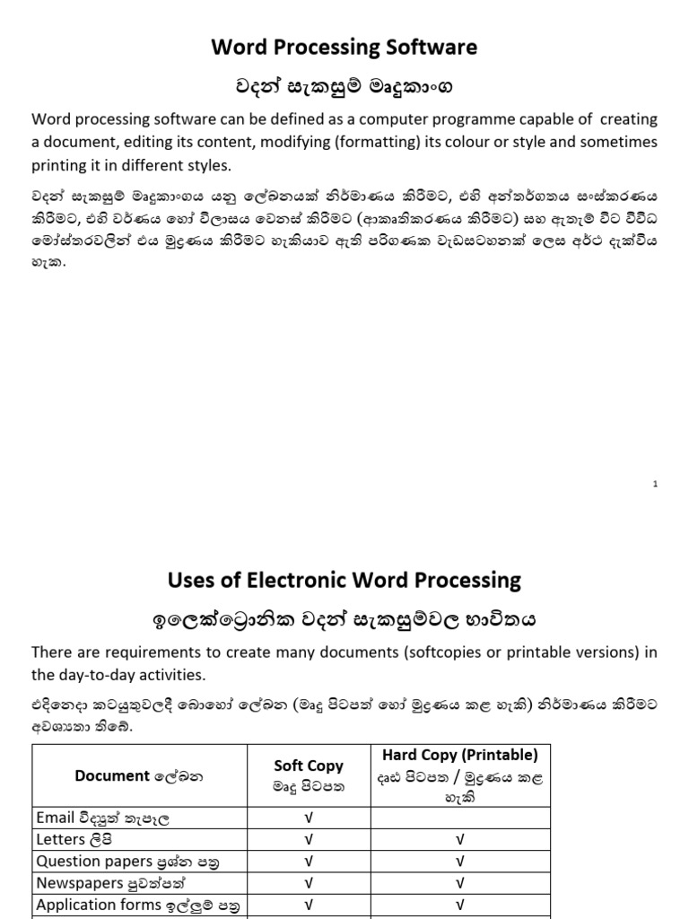 Grade 7 - Unit 4 - Types of Word Processing | PDF
