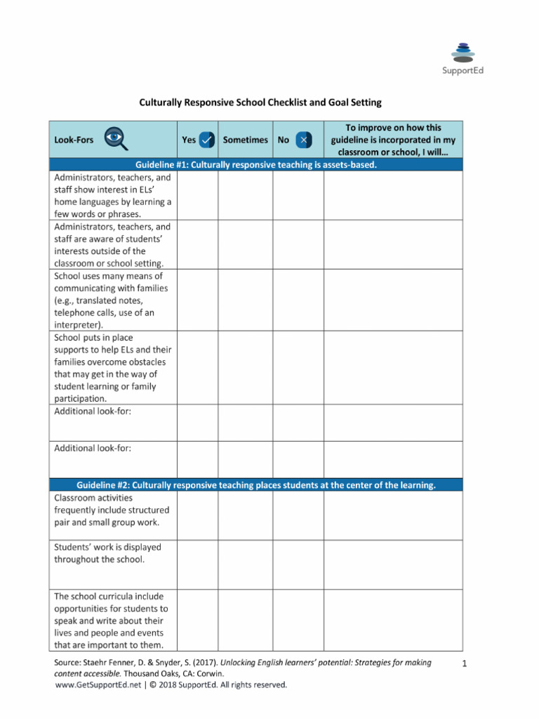 Culturally Responsive Checklist-Assessment Week 1 | PDF
