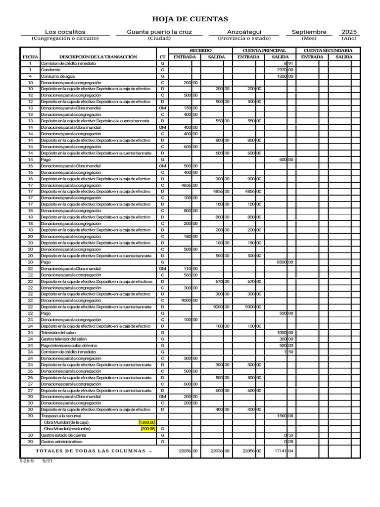 Hoja de Cálculo Septiembre | PDF | Bancos | Cheque