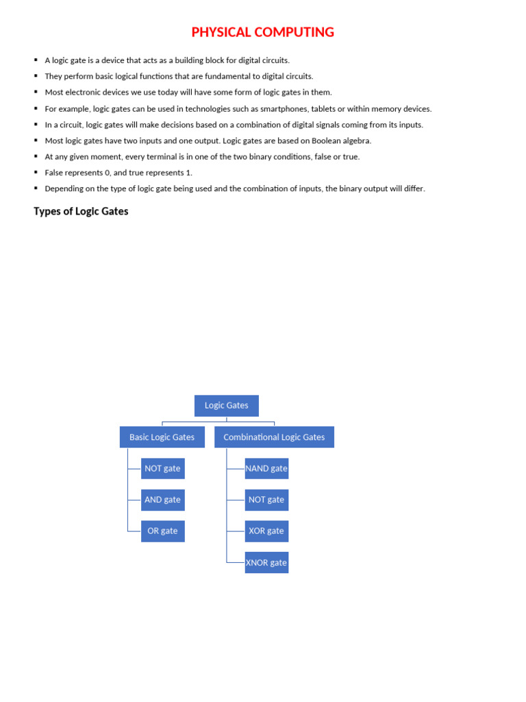 Logic Gates With Boolean Functions | PDF | Logic Gate | Electronic Circuits