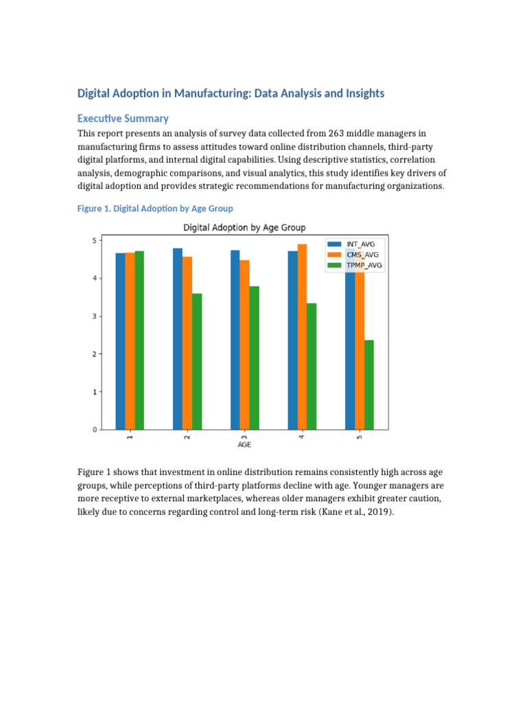 Digital_Adoption_Manufacturing_FINAL_Report | PDF | Adoption | E Commerce