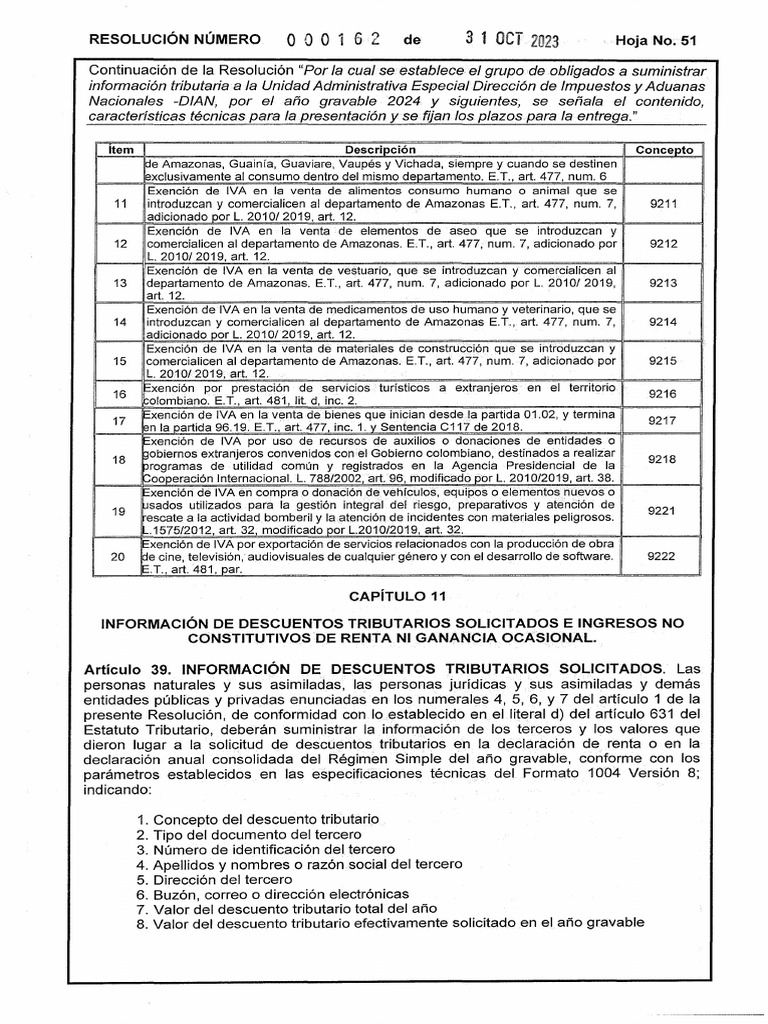 medios 2024 000162 2023 part 2 | PDF | Impuestos | Estado financiero