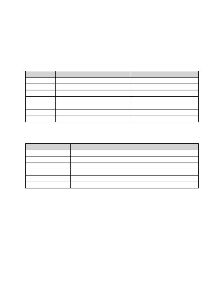 ATV12 Forward Reverse Potentiometer Wiring-1 | PDF