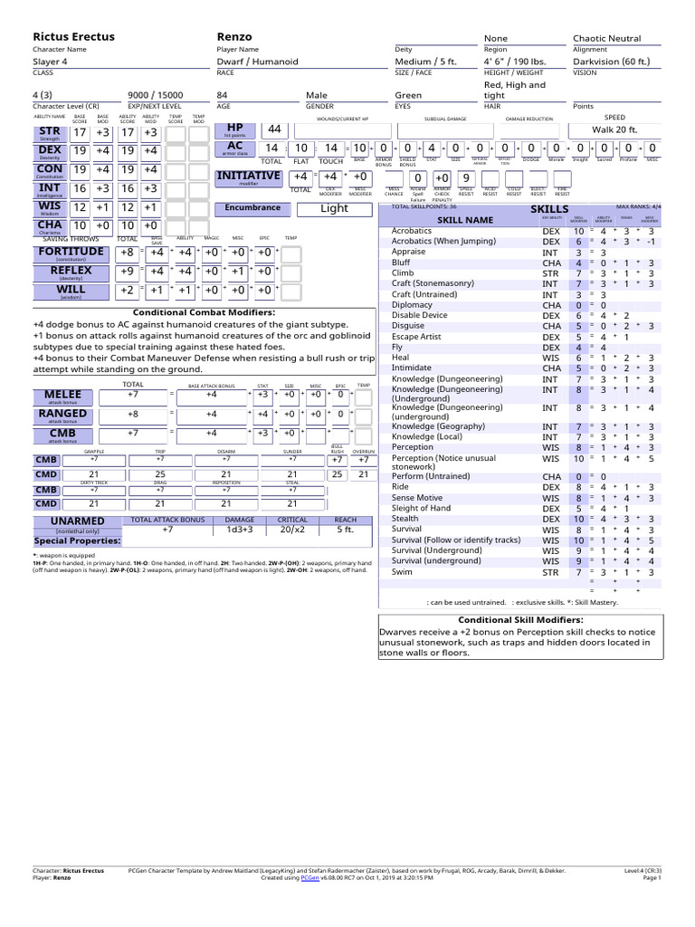 Rictus Erectus | PDF