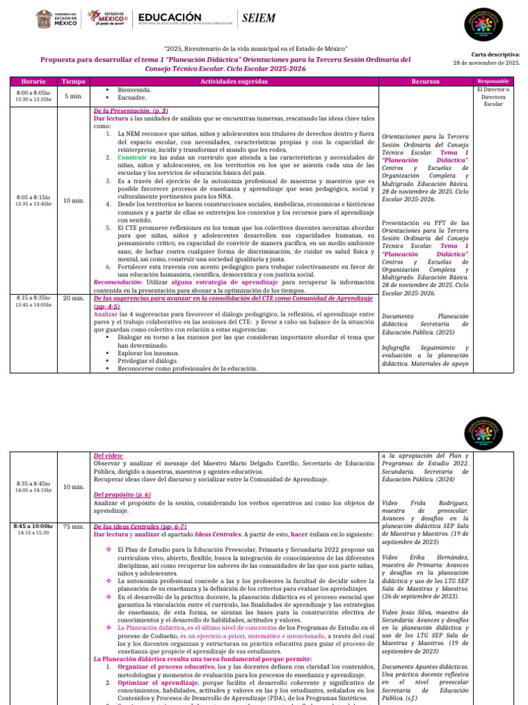 Carta Descriptiva Tema 1 Planeación Didáctica SEPRN | PDF | Enseñando | Plan de estudios
