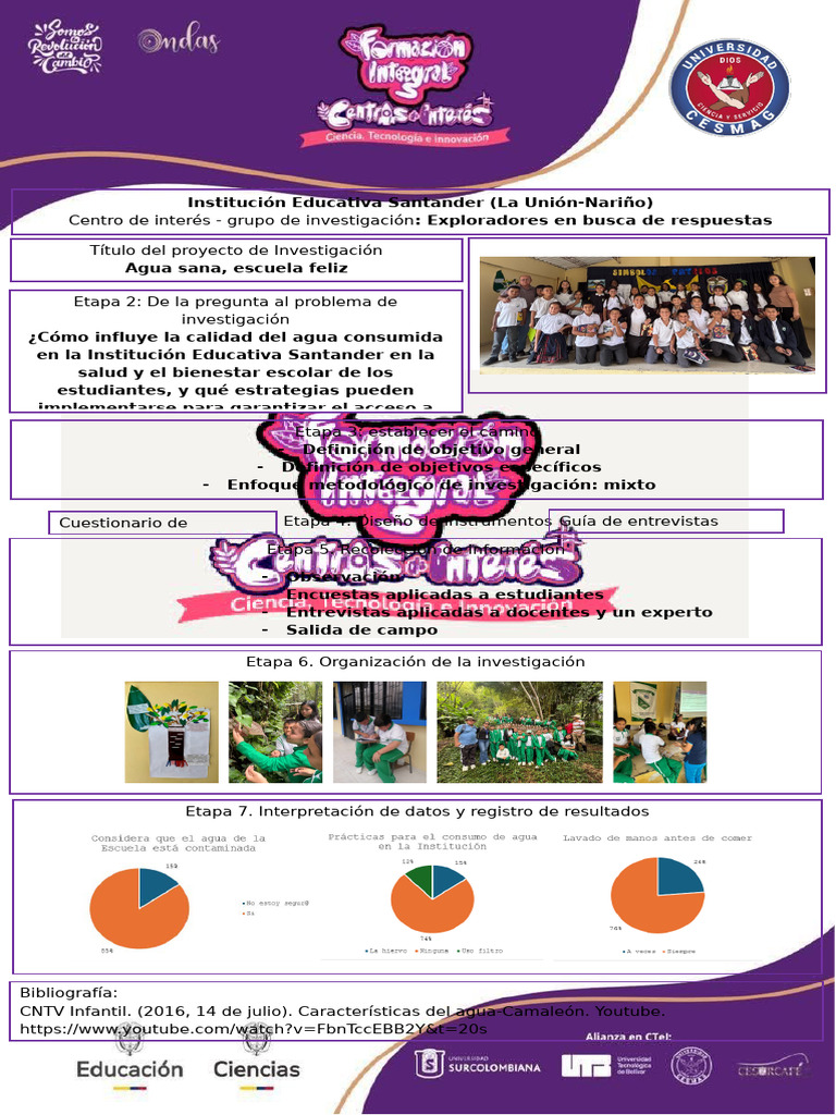 113 Poster ASC La Unión | PDF