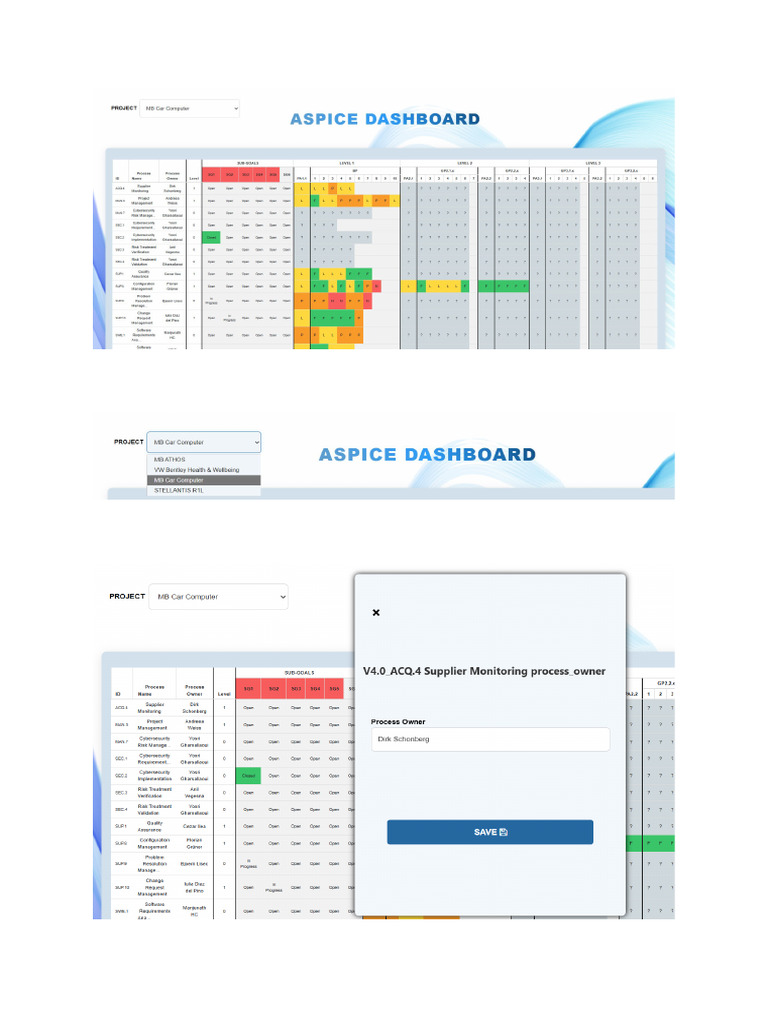 Aspice Dashboard Screenshot | PDF