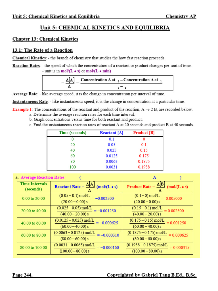 Unit 5 Chemical Kinetics and Equilibria Notes (Answers) | PDF ...