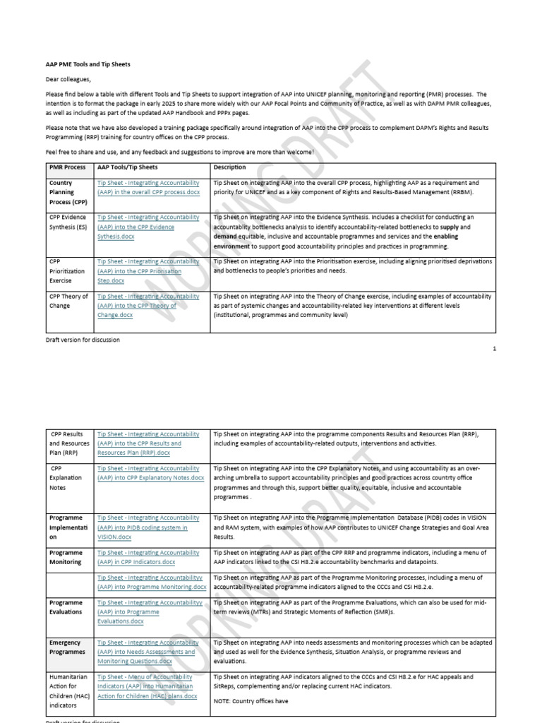 0.1 Master List - Tools and Tip Sheets | PDF