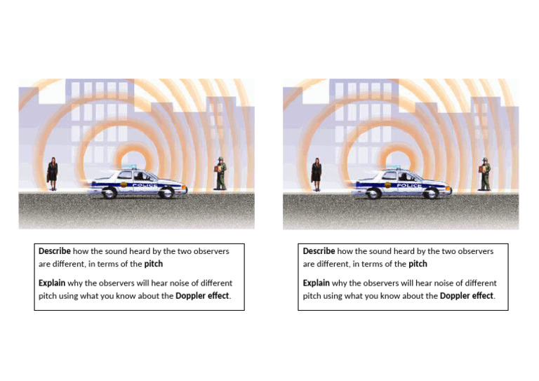Doppler Handout2 | PDF