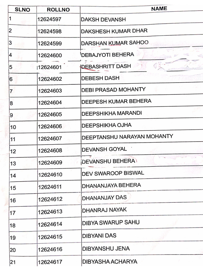 Shift -2 , 22.01.2026 , Thursday ( 12.00 pm - 4.00 pm) | PDF