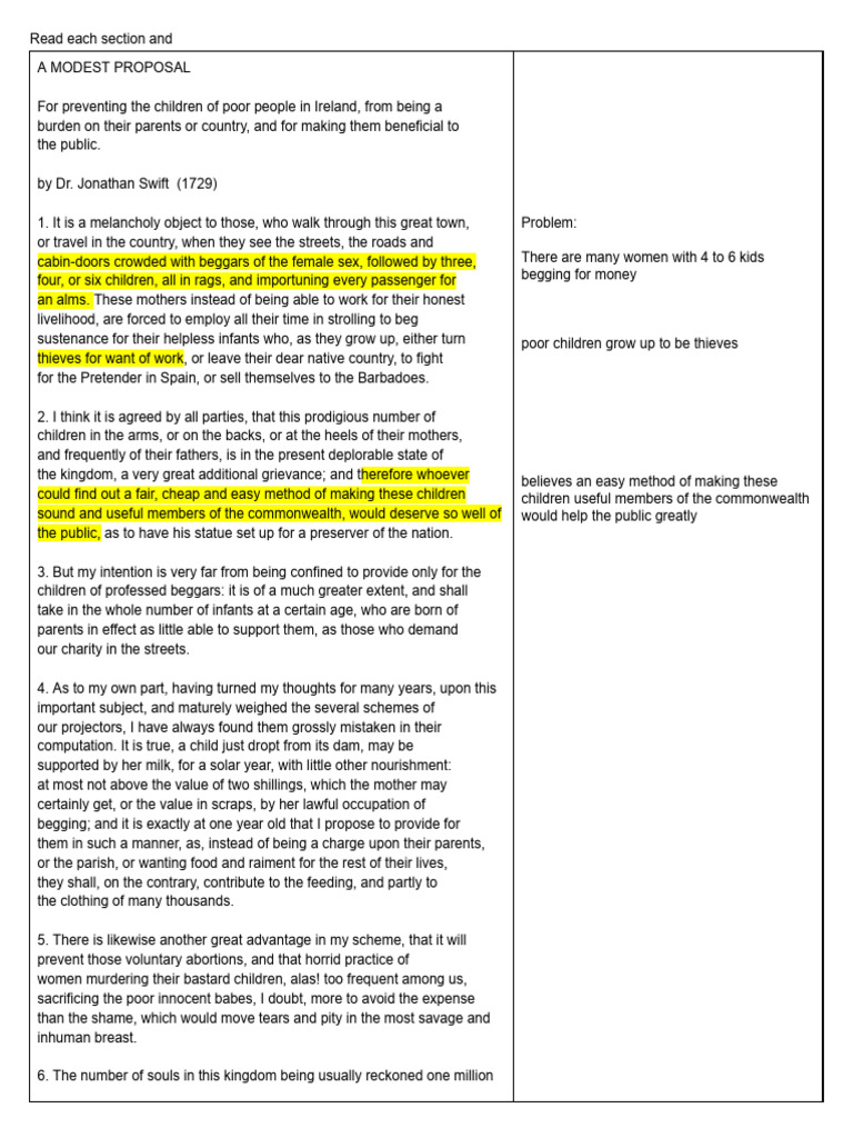 A Modest Proposal by Jonathan Swift | PDF