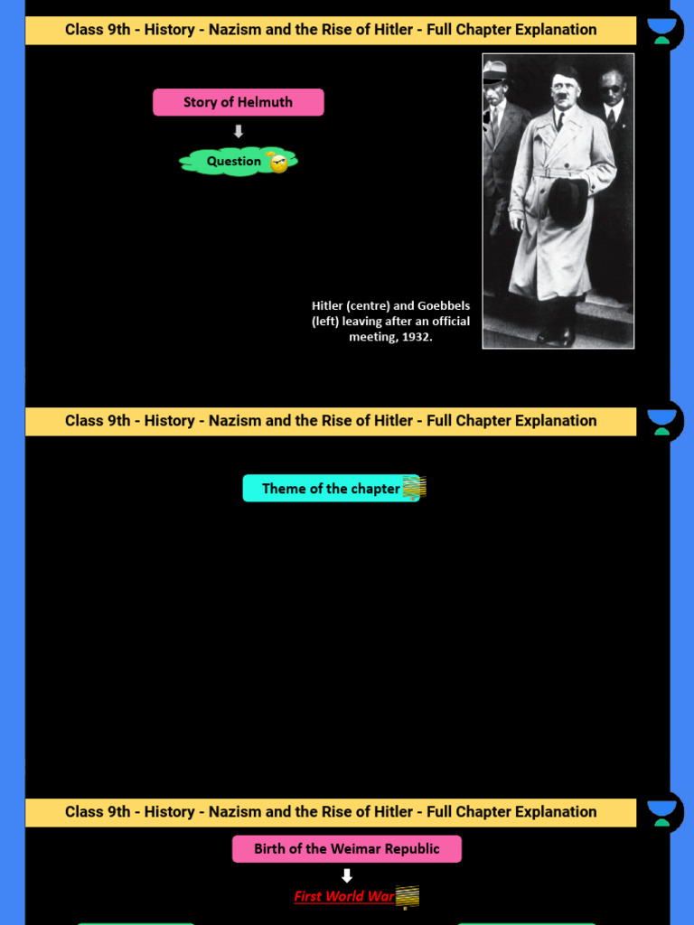 Nazism and the Rise of Hitler Full Chapter Explanation (1) | PDF | Nazi ...