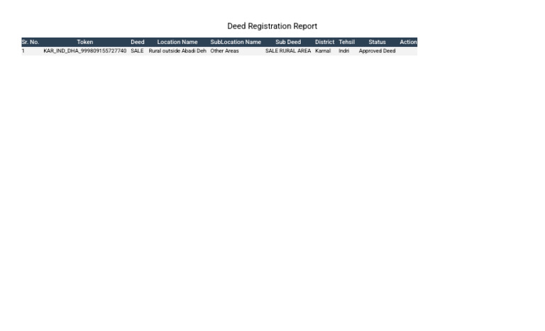 Deed Registration Report | PDF