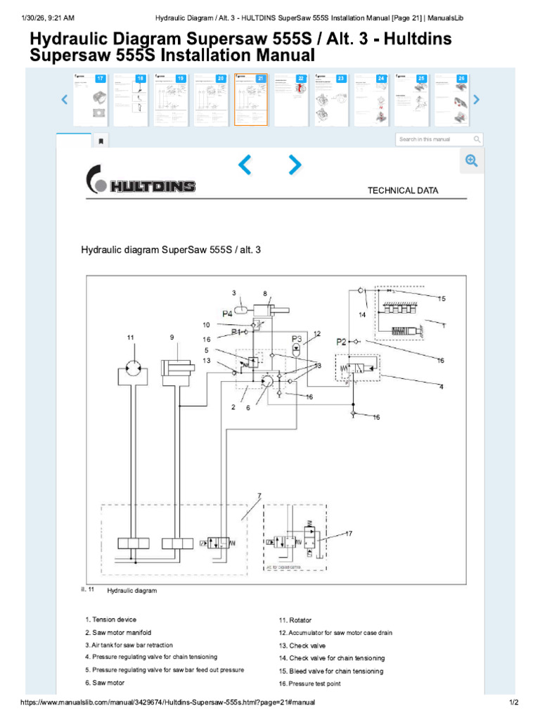 Hydraulic Diagram - Alt. 3 - HULTDINS S.. | PDF