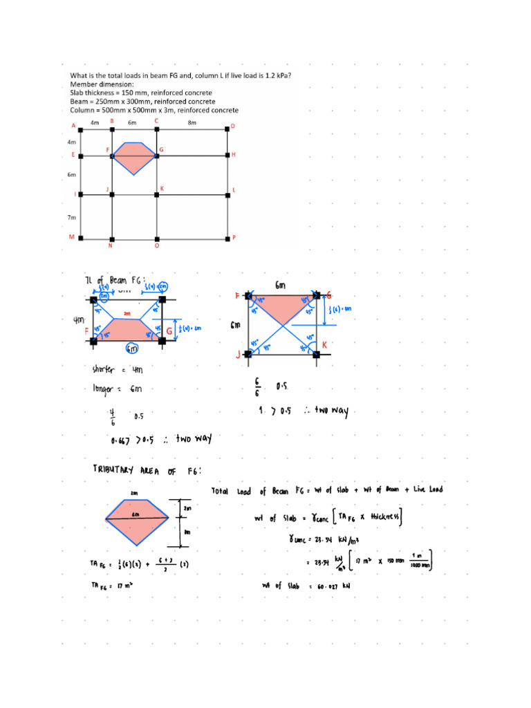 7. Transmitting of Loads Ex2 (Two Way) | PDF