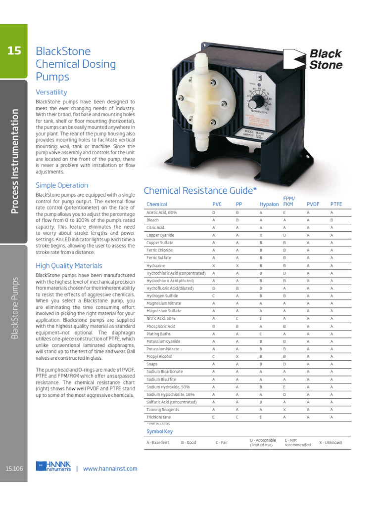 BL Series Dosing Pump | PDF | Pump | Valve
