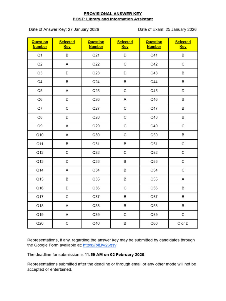 ANSWER - Key Library - and .Information - Assistant | PDF