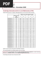 A Level Mathematics Grade Thresholds 2020 | PDF