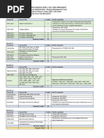 UCF Business Admission Requirements | PDF | Business | Economics