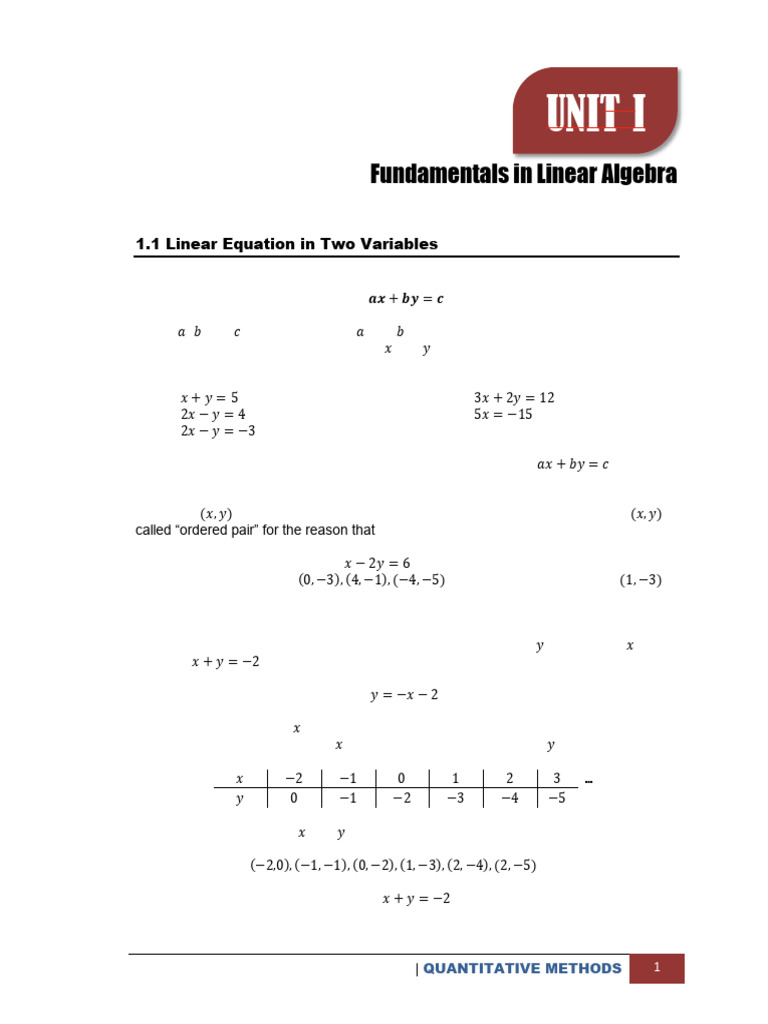 Unit 1 Fundamentals of Linear Algebra | PDF | Equations | Algebra