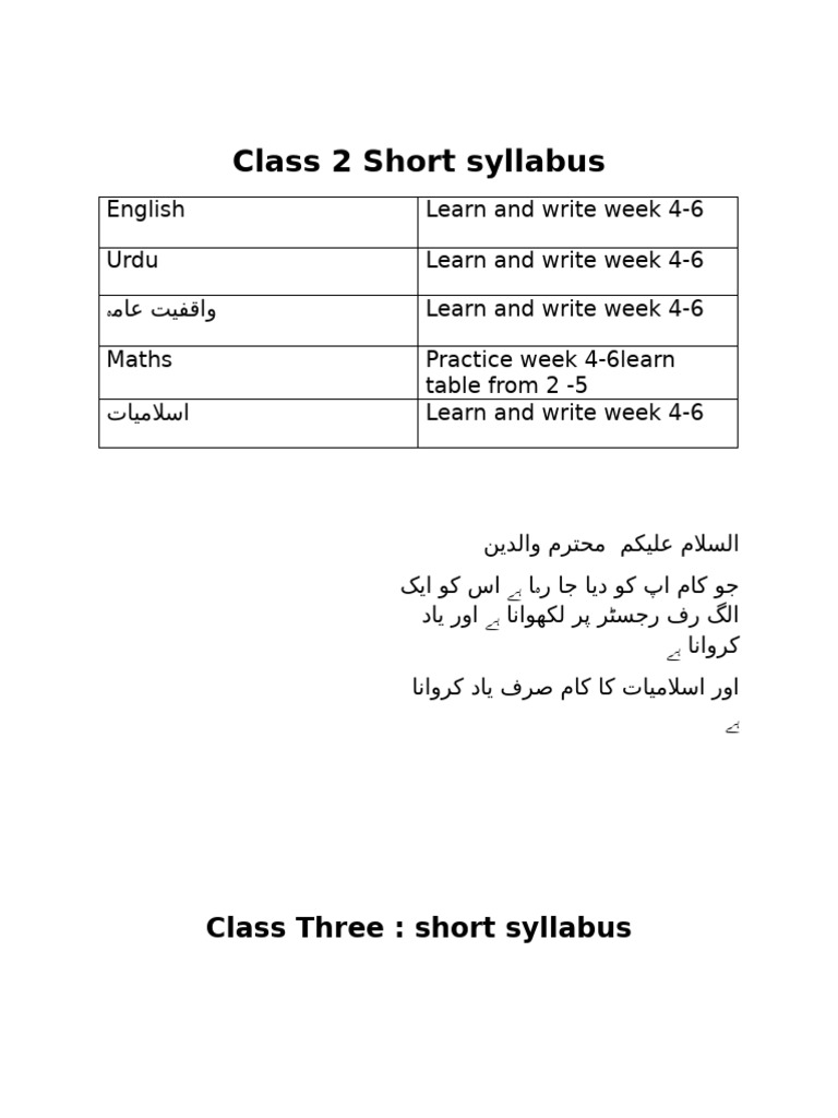 1-5 Short Syllabus | PDF