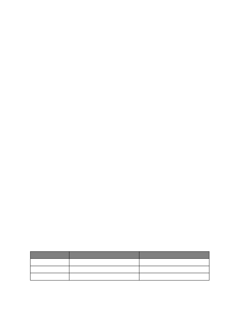 Exam 2 Formula Cheat Sheet | PDF