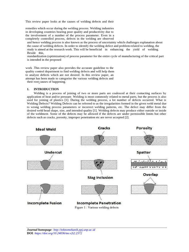 Welding Defects Causes and Their Remedies A Review | PDF | Welding ...