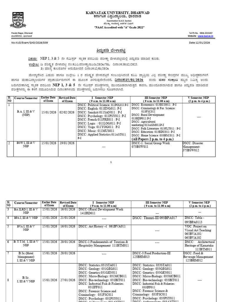 Corrigendum UG NEP 1, 3 & 5 Semester Theory Exam Time Table January ...