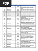 E-Invoice Classification Codes | PDF | Insurance | Taxes